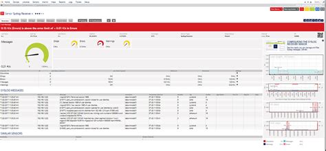 Ethereum Node Evm Application Geth And Smart Contract — Monitoring