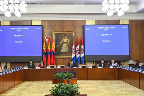 Vip76 Mn МОНГОЛ АРДЫН НАМЫН БҮЛГИЙН ХУРАЛДААНААР 4 АСУУДАЛ ХЭЛЭЛЦЛЭЭ