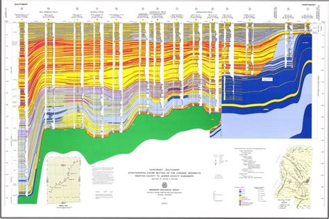 Northeast Southwest Stratigraphic Cross Section Of The Jurassic Sediments Newton County To