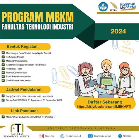 Fti Itera Fakultas Teknologi Industri