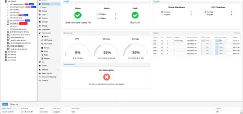 Instalando O Grafana E Integrando Com O Zabbix Ferenz Networks Blog