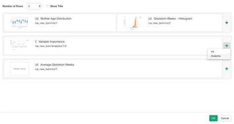 Creating Dashboard With Exploratory By Hide Kojima Learn Data Science