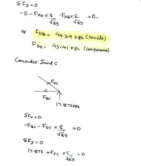 [solved] for the truss structures given below determine reactions