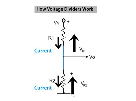 Voltage Dividers Why They Are Important In Circuits And How They Work
