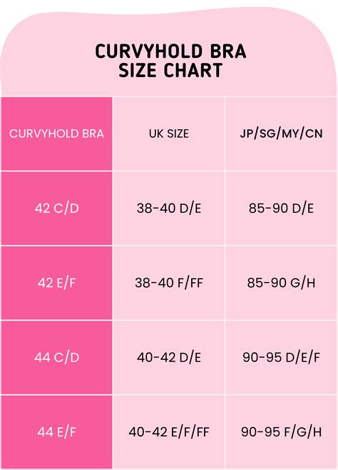 Strapless Bra For American Size In Singapore Sugar Shapewear