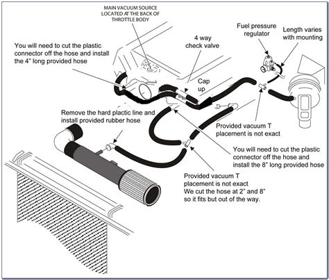 Discover The Vacuum Line Diagram For A 1989 Ford F150
