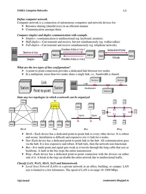 Computer Networks Pdf Osi Model Internet Protocol Suite