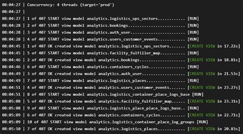 Dbt Runs Slowly On Redshift Ra3 Nodes Due To Excessive Commits · Issue 3112 · Dbt Labsdbt Core