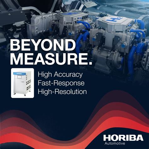 Amit Ghangale Posted On Linkedin