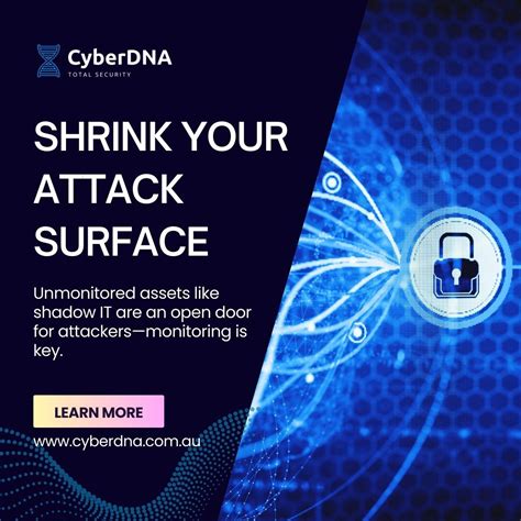 Cybersecurity Attacksurfacemonitoring Shadowit Riskmanagement… Cyberdna