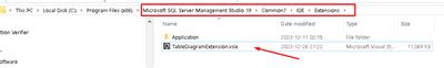 SQL Table Dependency Diagram Generator SSMS CodeProject