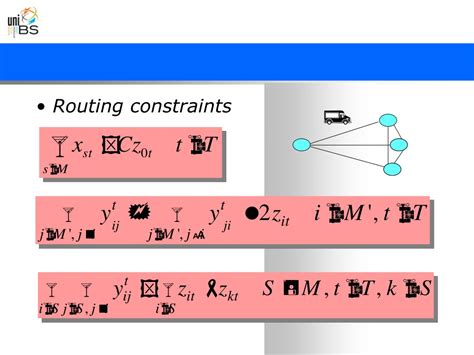 PPT A Hybrid Heuristic For An Inventory Routing Problem PowerPoint Presentation ID
