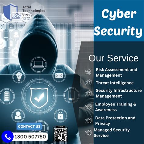 Cyber Security Solution Small Business Expert