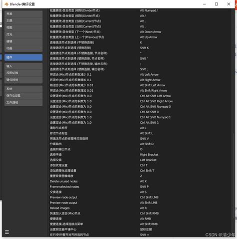 blender node wrangler 插件 快捷键 blender node wrangler快捷键 csdn博客