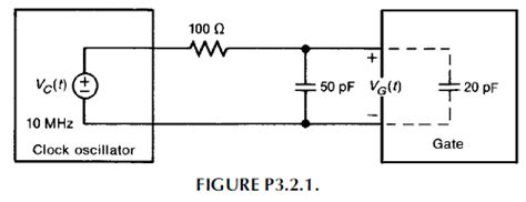A MHz Clock Oscillator Transitioning From To V Chegg Com