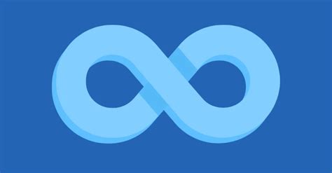 Is Continuous Integration Worth It Promet Source