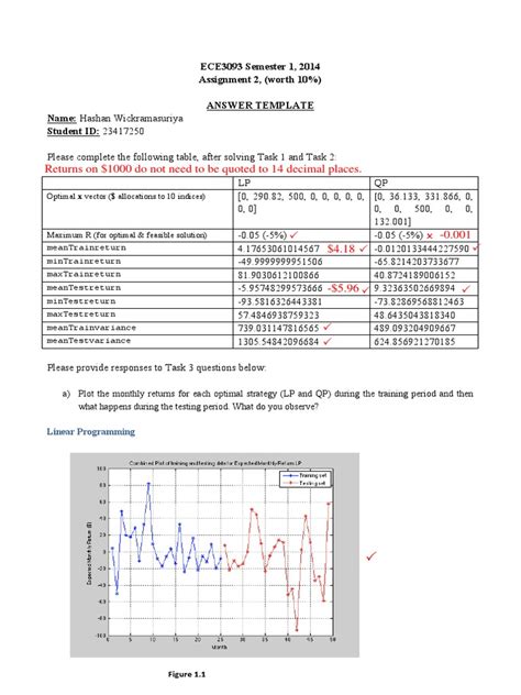 250 Assignment 2 Optimisation 71726 Pdf Diversification Finance Mathematical Optimization