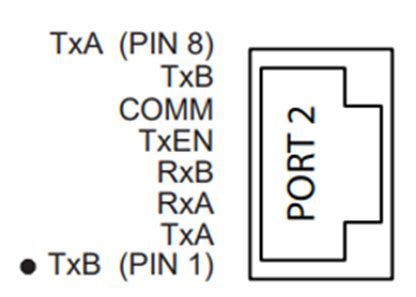 Modbus RTU To TCP IP Protocol Conversion Guide Using Red Lion