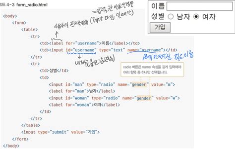 html5 태그 2