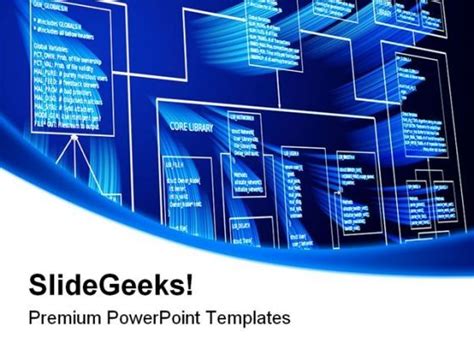 Programming Scheme Computer Powerpoint Themes And Powerpoint Slides 0211