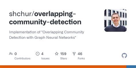 Overlapping Community Detection Interactive Ipynb At Master · Shchur