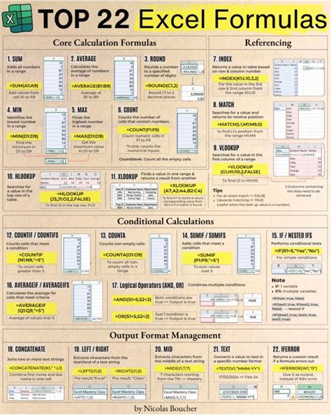 best 13 operation process chart opc and flow process chart fpc