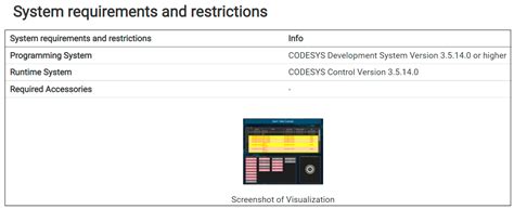 codesys alarm table article no 000046