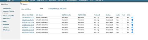 Solved IP Address Of Client And Joined Access Point In WLC Cisco Community