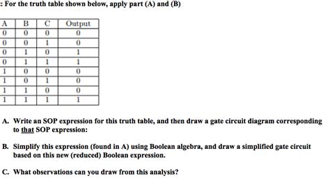Solved For The Truth Table Shown Below Apply Part A And