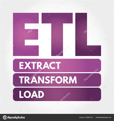Etl Extract Transform Load Acronym Technology Concept Background Stock Vector Image By Dizanna