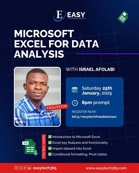 Ready To Master Microsoft Excel And Excel At It Join Us This Saturday 25th January At 8 Pm For