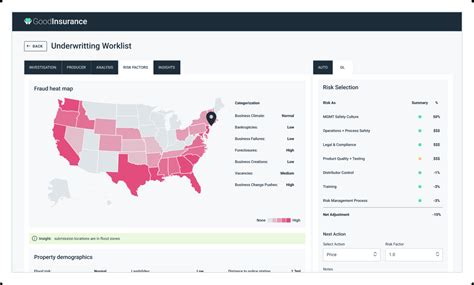 Insurance Data Analytics Software Gooddata