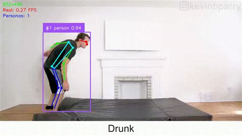 Fall Detection Using Deep Learning By Erik Garcia Medium