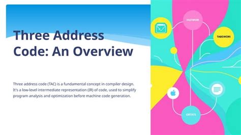 Introduction Of Syntax Tree And Parse Treepptx Programming Languages Computing