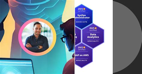 List Aws Cert Curated By Skhfn Medium