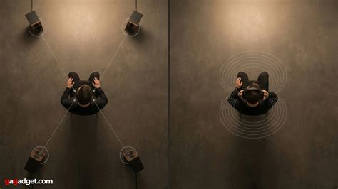 Spatial Audio Vs Surround Sound Key Differences Which Is Better In 2026