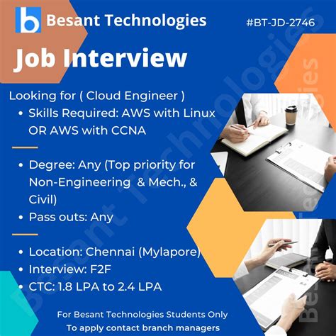 Cloudengineerjob Aws Linux Ccna Sql Besanttechnologies Bangalore