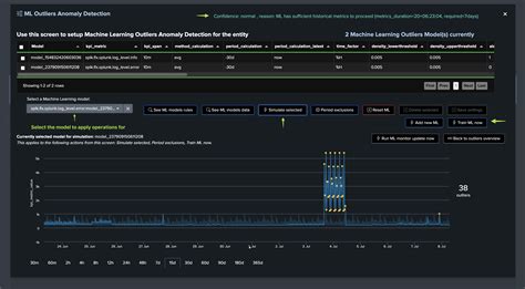 Analyse Log Messages Logging Level To Detect Behaviour Anomalies Using Trackmes Flex Object And