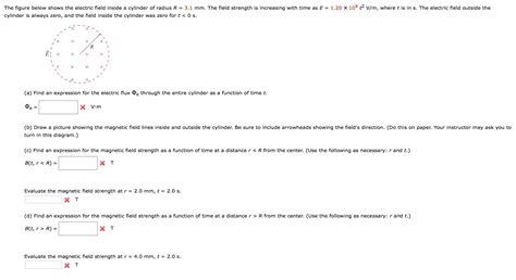 Solved The Figure Below Shows The Electric Field Inside A