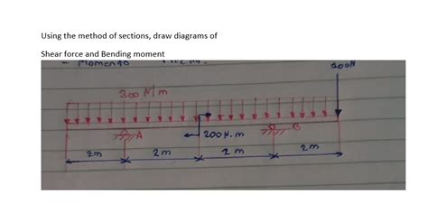 Using The Method Of Sections Draw Diagrams Of Shear Chegg