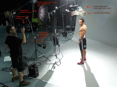 Do These Lights Make Me Look Fat Defining Muscles With Directional Lighting Fstoppers