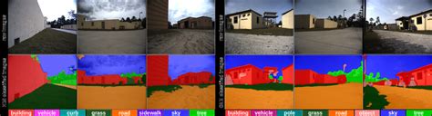 Visual Classification Output By Left The Him And Right The Fcnn