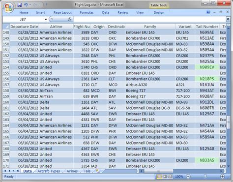 A History Of Flight Historian Paul Bogard