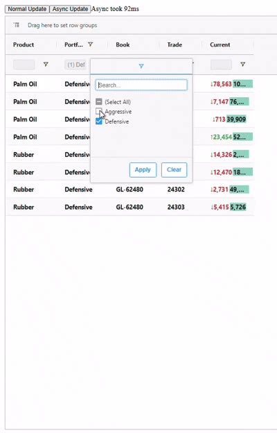 Javascript AgGrid Filter Is Not Getting Applied If Applied