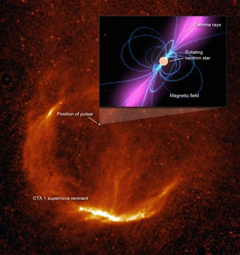 fermi telescope makes first big discovery gamma ray pulsar universe