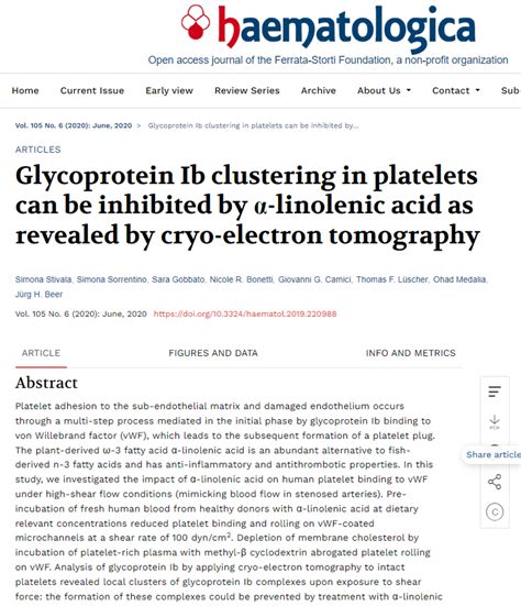 Glycoprotein Ib Clustering In Platelets Can Be Inhibited By Alpha Linolenic Acid As Revealed By