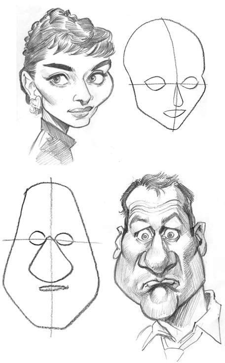 This Series Of How To Draw Caricatures” Tutorials Are A Just A Small