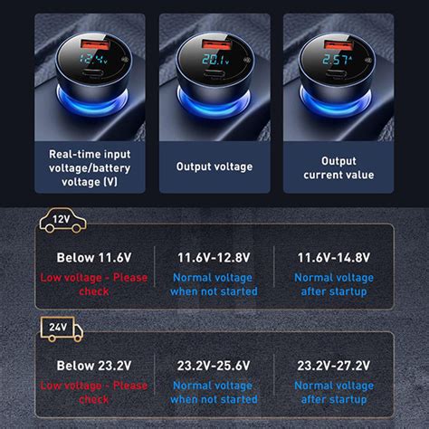 شارژر فندکی هوشمند65وات باسئوس مدل TZCCKX-0G با کابل تبدیلUSB-C به USB-C