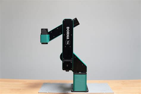 Robots Dorna Robotics