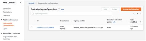 새로운 기능 aws lambda를 위한 신뢰 및 무결성 제어를 위한 코드 서명 기능 출시 amazon web